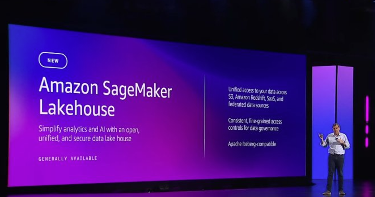 AWS unveils next-gen Amazon SageMaker in bid to unify data, analytics, AI | Constellation ...